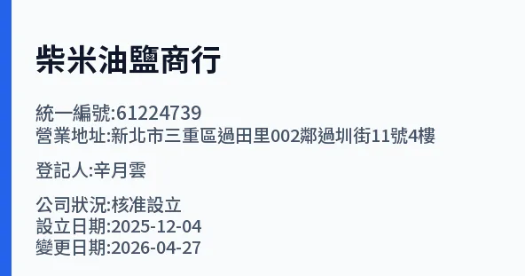 柴米油鹽商行的照片-統編 61224739(新北市) 公司登記資料與營業項目詳細圖表