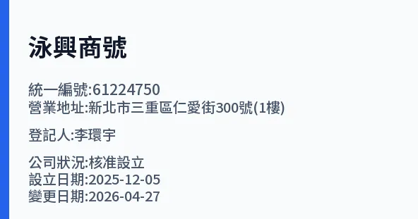 泳興商號的照片-統編 61224750(新北市) 公司登記資料與營業項目詳細圖表