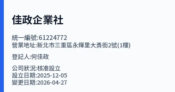 佳政企業社的照片-統編 61224772(新北市) 公司登記資料與營業項目詳細圖表