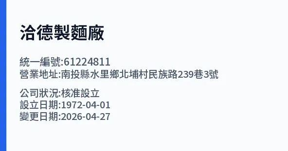 洽德製麵廠的照片-統編 61224811(南投縣) 公司登記資料與營業項目詳細圖表