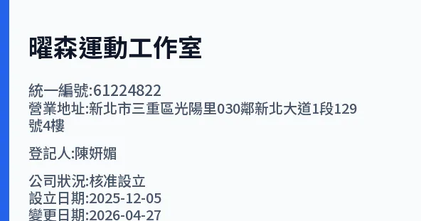 曜森運動工作室的照片-統編 61224822(新北市) 公司登記資料與營業項目詳細圖表