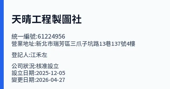 天晴工程製圖社的照片-統編 61224956(新北市) 公司登記資料與營業項目詳細圖表