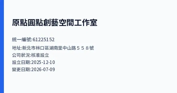 原點圓點創藝空間工作室的照片-統編 61225152 公司登記資料與營業項目詳細圖表
