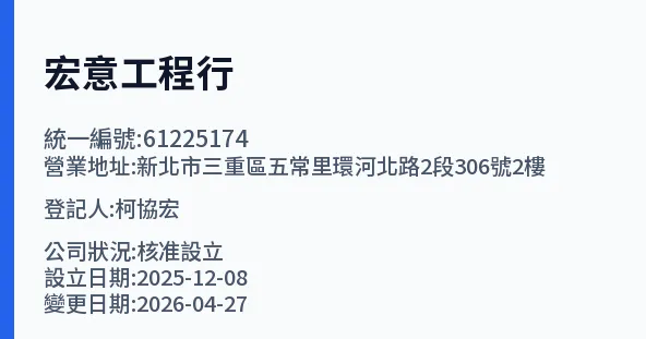 宏意工程行的照片-統編 61225174(新北市) 公司登記資料與營業項目詳細圖表