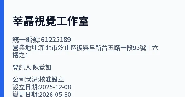 莘嘉視覺工作室的照片-統編 61225189(新北市) 公司登記資料與營業項目詳細圖表