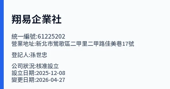 翔易企業社的照片-統編 61225202(新北市) 公司登記資料與營業項目詳細圖表