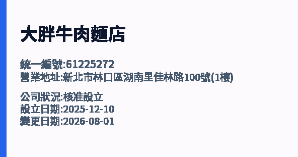 大胖牛肉麵店的照片-統編 61225272 公司登記資料與營業項目詳細圖表