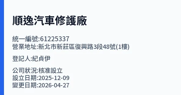 順逸汽車修護廠的照片-統編 61225337(新北市) 公司登記資料與營業項目詳細圖表