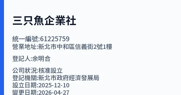 三只魚企業社的照片-統編 61225759(新北市) 公司登記資料與營業項目詳細圖表