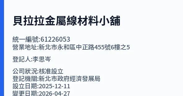 貝拉拉金屬線材料小舖的照片-統編 61226053(新北市) 公司登記資料與營業項目詳細圖表