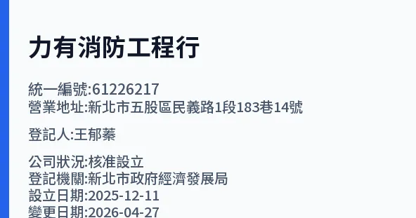 力有消防工程行的照片-統編 61226217(新北市) 公司登記資料與營業項目詳細圖表