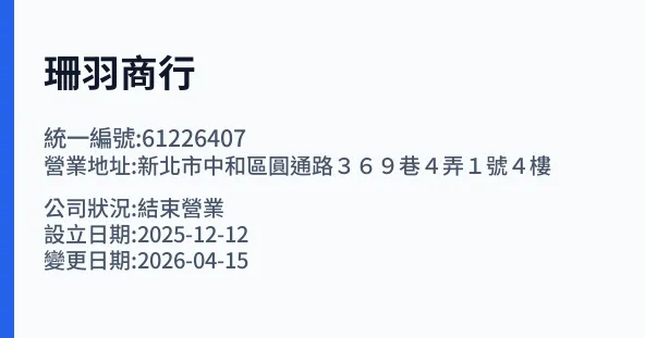 珊羽商行的照片-統編 61226407(新北市) 公司登記資料與營業項目詳細圖表