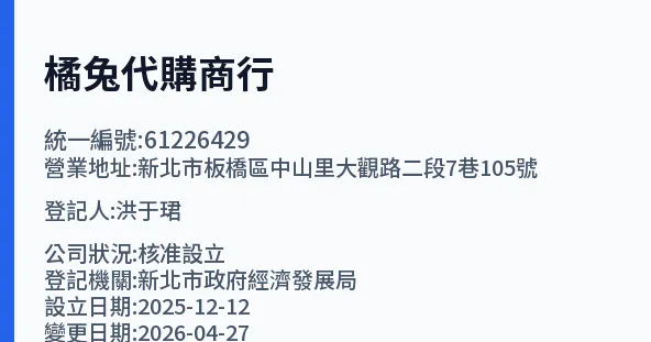 橘兔代購商行的照片-統編 61226429(新北市) 公司登記資料與營業項目詳細圖表