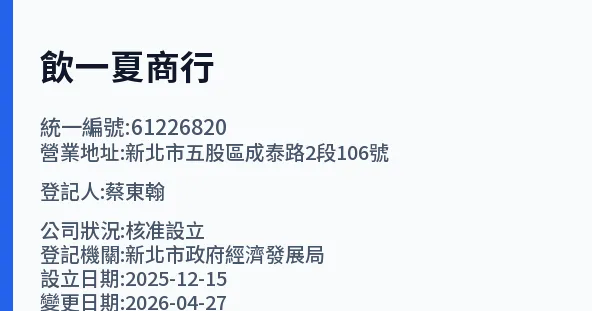 飲一夏商行的照片-統編 61226820(新北市) 公司登記資料與營業項目詳細圖表