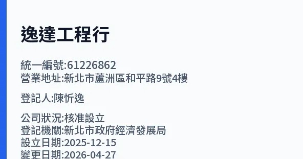 逸達工程行的照片-統編 61226862(新北市) 公司登記資料與營業項目詳細圖表