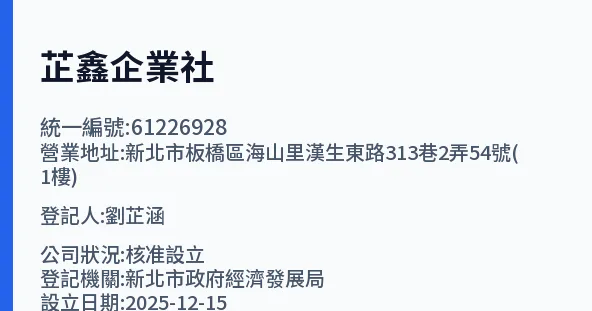 芷鑫企業社的照片-統編 61226928(新北市) 公司登記資料與營業項目詳細圖表