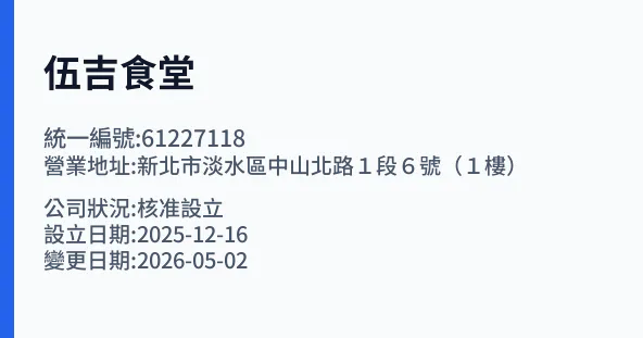 伍吉食堂的照片-統編 61227118(新北市) 公司登記資料與營業項目詳細圖表