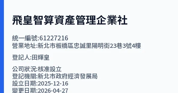 飛皇智算資產管理企業社的照片-統編 61227216(新北市) 公司登記資料與營業項目詳細圖表