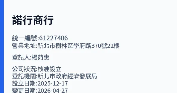 諾行商行的照片-統編 61227406(新北市) 公司登記資料與營業項目詳細圖表