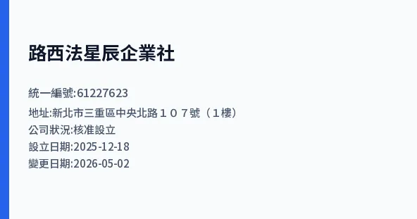 路西法星辰企業社的照片-統編 61227623(新北市) 公司登記資料與營業項目詳細圖表