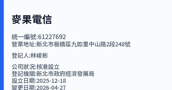 麥果電信的照片-統編 61227692(新北市) 公司登記資料與營業項目詳細圖表