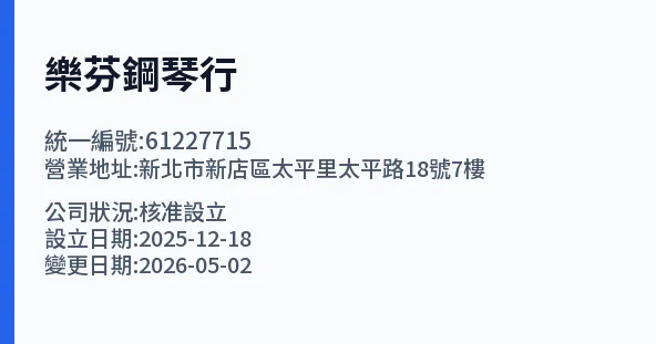 樂芬鋼琴行的照片-統編 61227715(新北市) 公司登記資料與營業項目詳細圖表