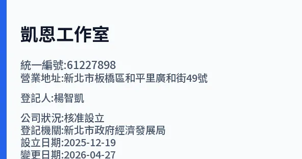 凱恩工作室的照片-統編 61227898(新北市) 公司登記資料與營業項目詳細圖表