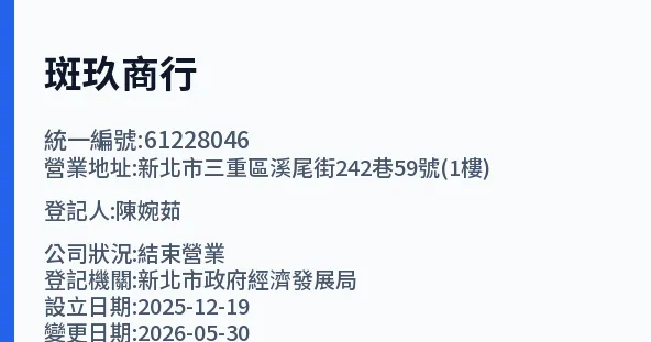 斑玖商行的照片-統編 61228046(新北市) 公司登記資料與營業項目詳細圖表