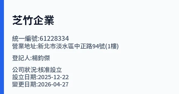 芝竹企業的照片-統編 61228334(新北市) 公司登記資料與營業項目詳細圖表