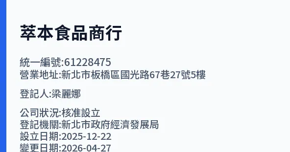 萃本食品商行的照片-統編 61228475(新北市) 公司登記資料與營業項目詳細圖表