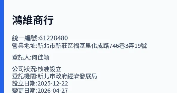 鴻維商行的照片-統編 61228480(新北市) 公司登記資料與營業項目詳細圖表