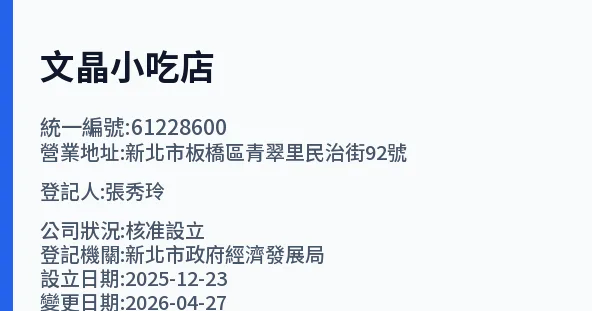 文晶小吃店的照片-統編 61228600(新北市) 公司登記資料與營業項目詳細圖表