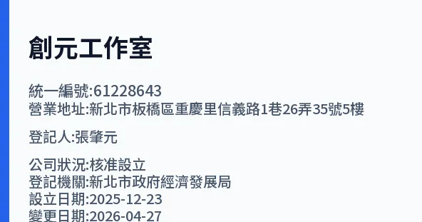創元工作室的照片-統編 61228643(新北市) 公司登記資料與營業項目詳細圖表