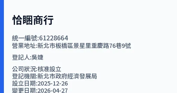 恰睏商行的照片-統編 61228664(新北市) 公司登記資料與營業項目詳細圖表