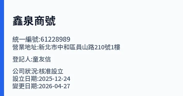 鑫泉商號的照片-統編 61228989(新北市) 公司登記資料與營業項目詳細圖表