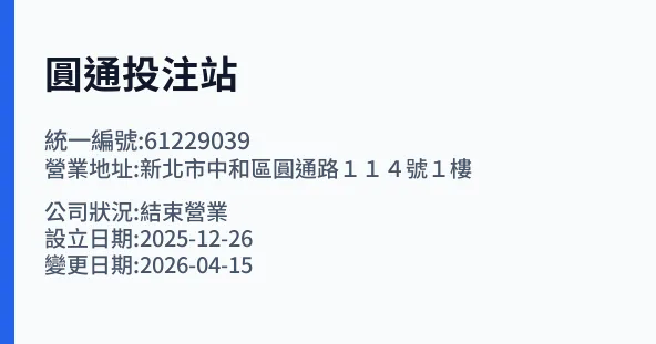圓通投注站的照片-統編 61229039(新北市) 公司登記資料與營業項目詳細圖表