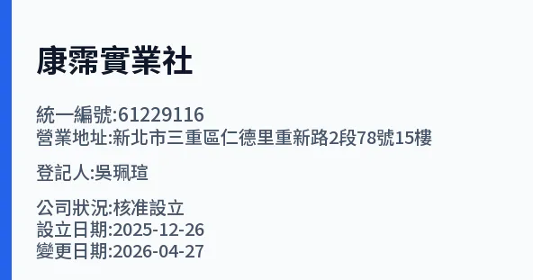 康霈實業社的照片-統編 61229116(新北市) 公司登記資料與營業項目詳細圖表