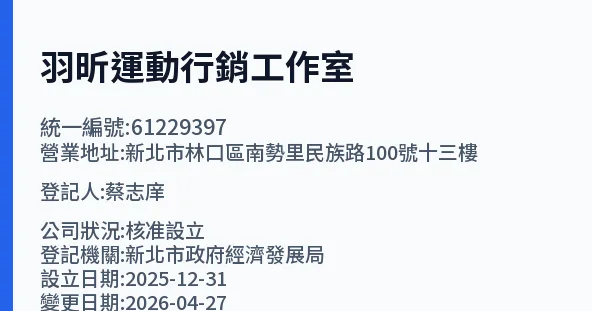 羽昕運動行銷工作室的照片-統編 61229397(新北市) 公司登記資料與營業項目詳細圖表