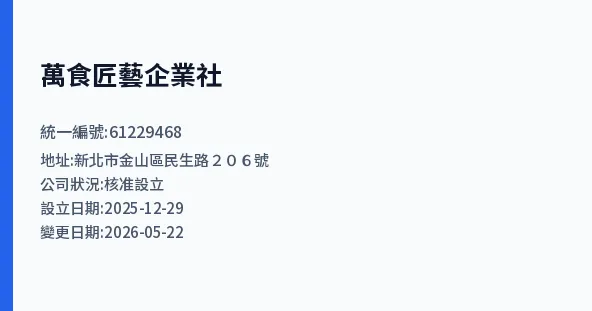 萬食匠藝企業社的照片-統編 61229468 公司登記資料與營業項目詳細圖表