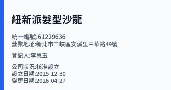 紐新派髮型沙龍的照片-統編 61229636(新北市) 公司登記資料與營業項目詳細圖表