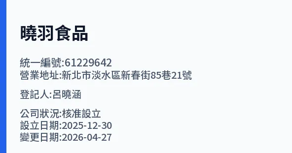 曉羽食品的照片-統編 61229642(新北市) 公司登記資料與營業項目詳細圖表