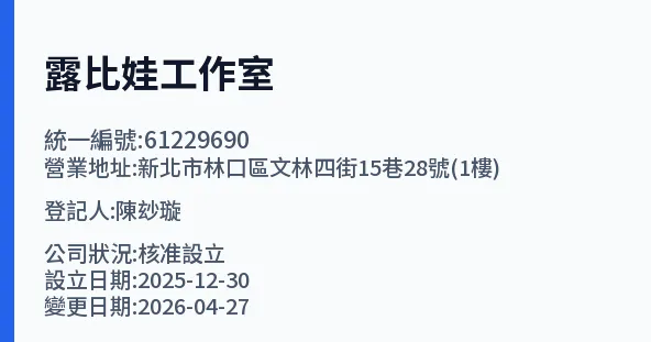 露比娃工作室的照片-統編 61229690(新北市) 公司登記資料與營業項目詳細圖表