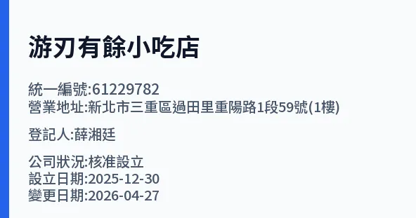 游刃有餘小吃店的照片-統編 61229782(新北市) 公司登記資料與營業項目詳細圖表