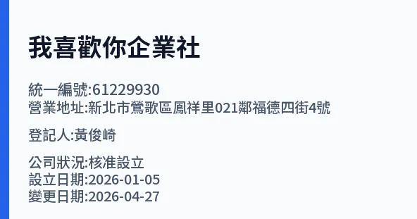 我喜歡你企業社的照片-統編 61229930(新北市) 公司登記資料與營業項目詳細圖表
