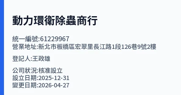 動力環衛除蟲商行的照片-統編 61229967(新北市) 公司登記資料與營業項目詳細圖表