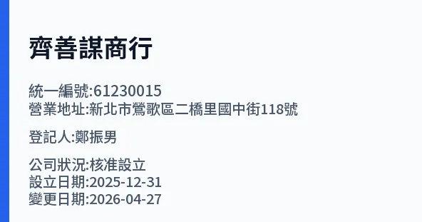 齊善謀商行的照片-統編 61230015(新北市) 公司登記資料與營業項目詳細圖表