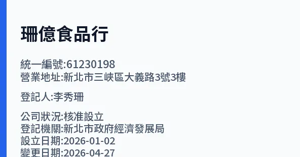 珊億食品行的照片-統編 61230198(新北市) 公司登記資料與營業項目詳細圖表