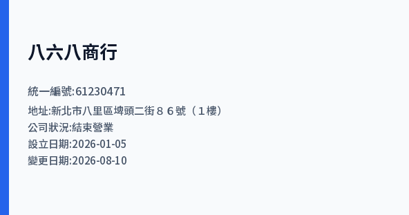 八六八商行的照片-統編 61230471 公司登記資料與營業項目詳細圖表