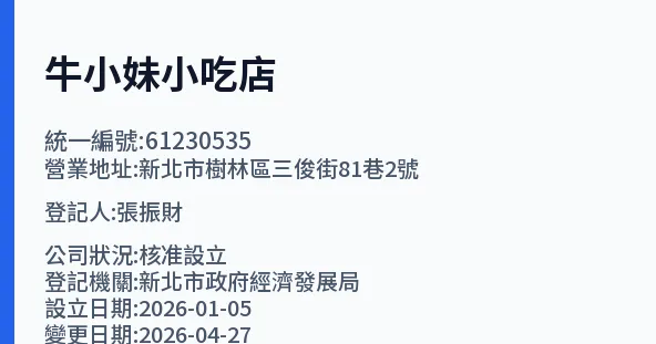 牛小妹小吃店的照片-統編 61230535(新北市) 公司登記資料與營業項目詳細圖表