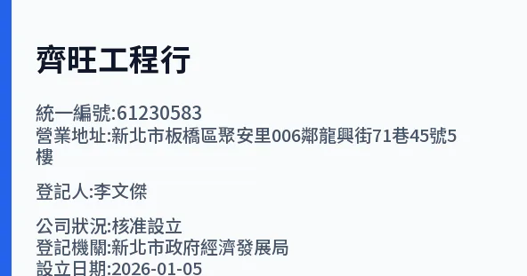 齊旺工程行的照片-統編 61230583(新北市) 公司登記資料與營業項目詳細圖表